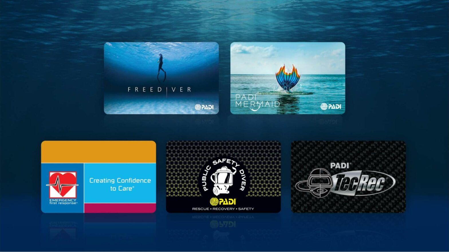 Koh Tao Dive Certification: Step-by-Step Guide [2026]
