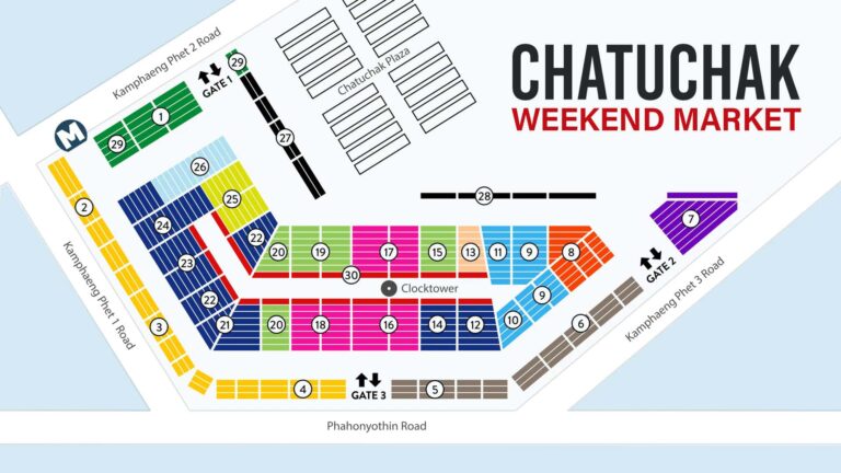 Your Ultimate Guide to Exploring Chatuchak Weekend Market